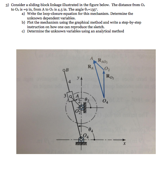 Solved Consider a sliding-block linkage illustrated in the | Chegg.com