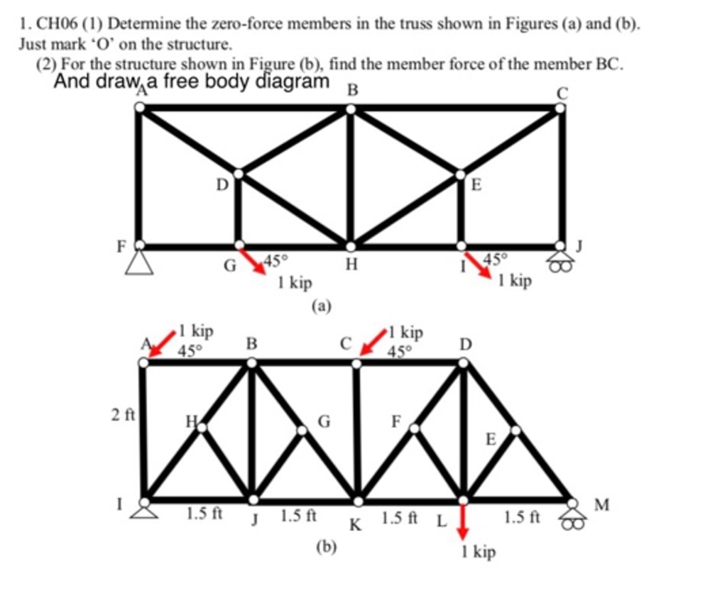 Solved Determine the zero-force members in the truss shown | Chegg.com
