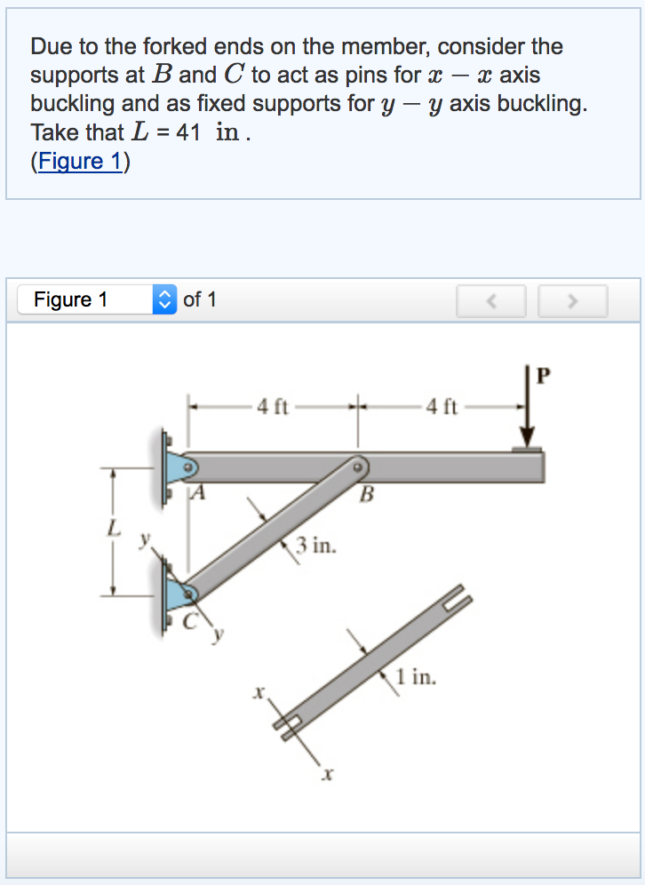 Solved Due To The Forked Ends On The Member Consider The