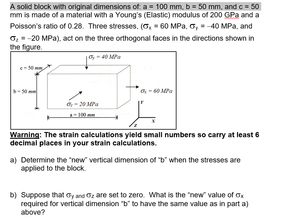 Solved A solid block with original dimensions of: a = 100 | Chegg.com