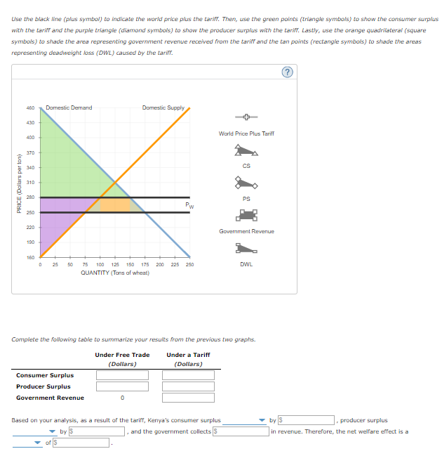 Solved answer for blank: 1. increase, decrease 2. increase | Chegg.com