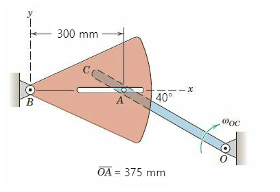 Solved Bar OC rotates with a clockwise angular velocity ωOC | Chegg.com