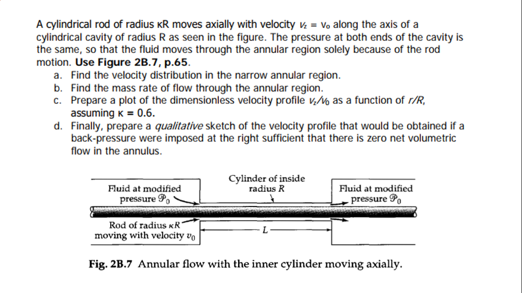 Solved A Cylindrical Rod Of Radius Kr Moves Axially With