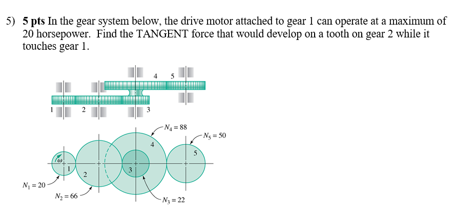 Solved In the gear system below, the drive motor attached to | Chegg.com