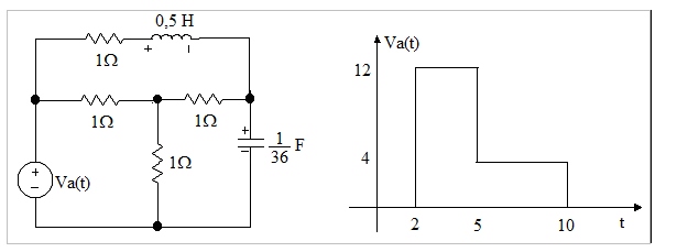 Solved Consider the following circuit at zero state. (a) | Chegg.com