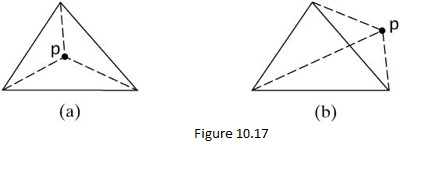 Solved (Geometry: The Triangle2D class) Define the | Chegg.com