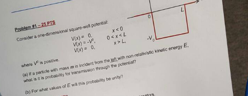 Solved Consider a one-dimensional square-well potential: | Chegg.com