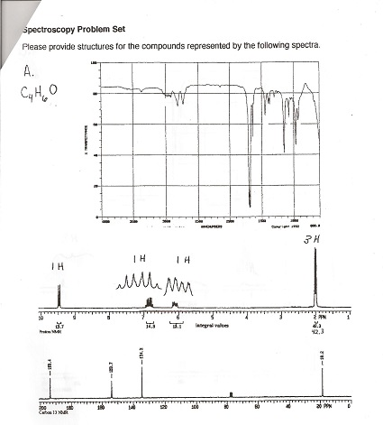 Solved Spectroscopy Problem Set Please provide structures | Chegg.com