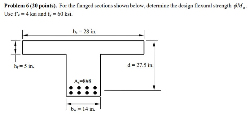 Solved Problem 6 (20 points). For the flanged sections shown | Chegg.com