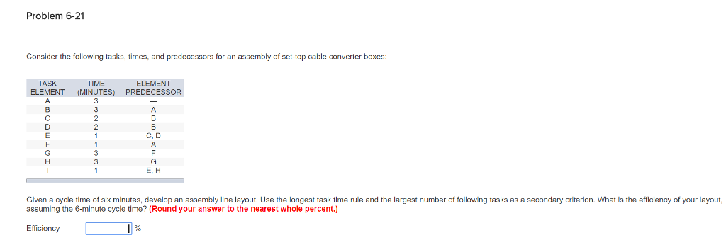 Solved Problem 6-21 Consider the following tasks, times, and | Chegg.com