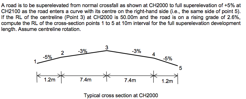 What Is Crossfall In Road Design - Design Talk