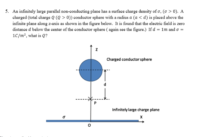 Solved An infinitely large parallel non-conducting plane has | Chegg.com