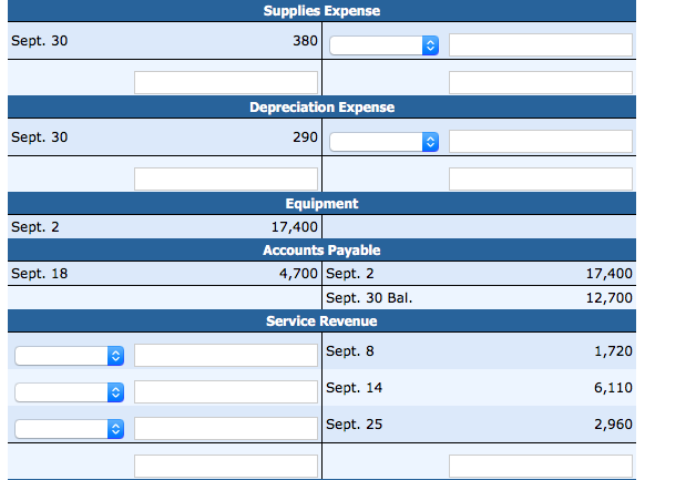 Solved Problem 3-1 (Part Level Submission) Listed below are | Chegg.com