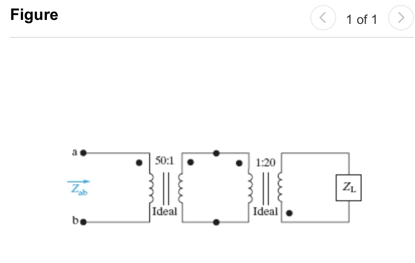 Solved Part A Find the impedance Zab in the circuit in | Chegg.com