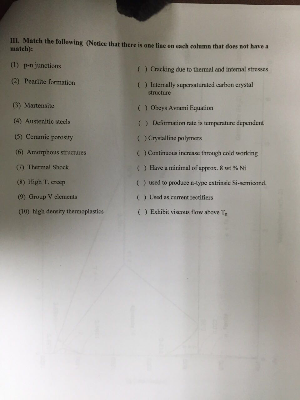 Solved Match the following: p-n junctions ( ) Cracking due | Chegg.com