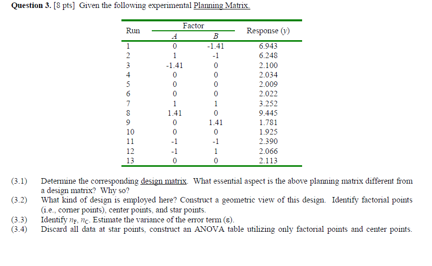 Given the following experimental Planning Matrix. | Chegg.com