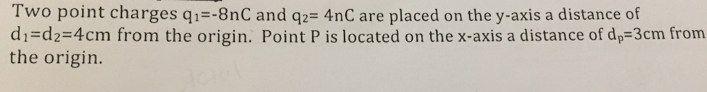 Solved Two point charges q1=_8nC and q2= 4nC are placed on | Chegg.com