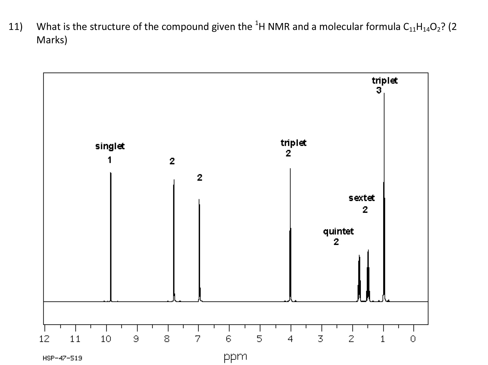 Solved 11) What is the structure of the compound given the | Chegg.com