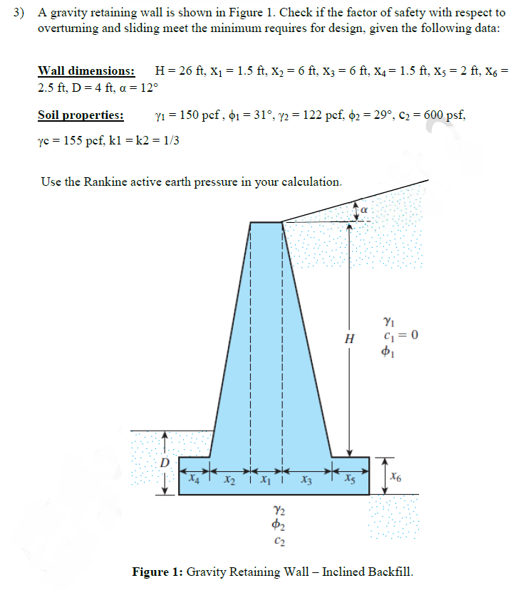 Solved 3) A gravity retaining wall is shown in Figure 1. | Chegg.com