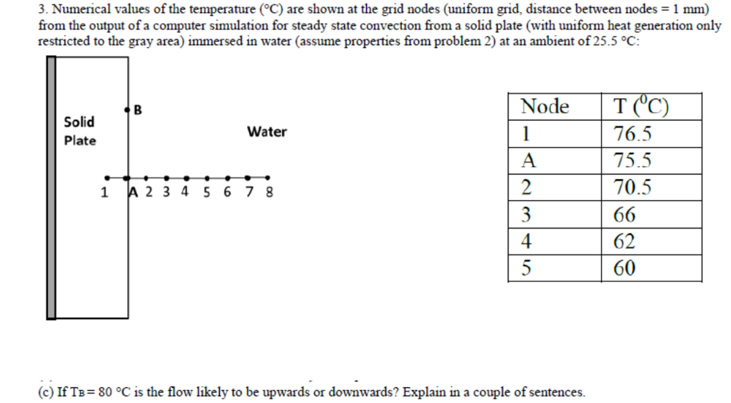 Solved 3 Numerical Values Of The Temperature C Are Shown