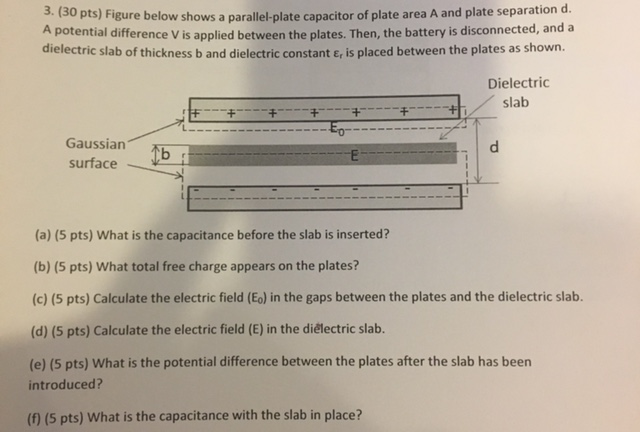 Solved Figure below shows a parallel-plate capacitor of | Chegg.com