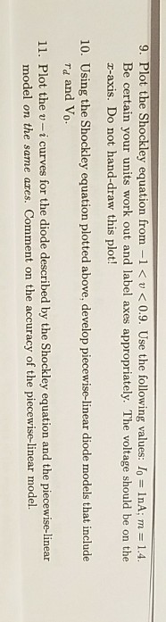 Solved Plot the Shockley equation from -1