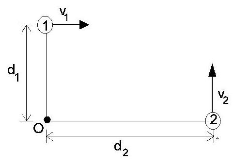 Solved Two objects are moving as shown in the figure. Object | Chegg.com