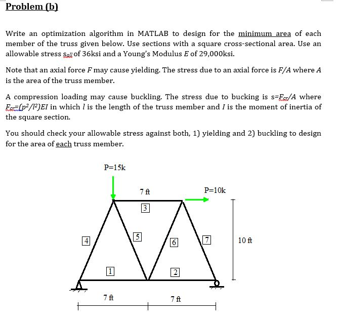 Write An Optimization Algorithm In Matlab To Design 5741