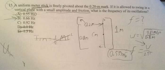 Solved A uniform meter stick is freely pivoted about the | Chegg.com