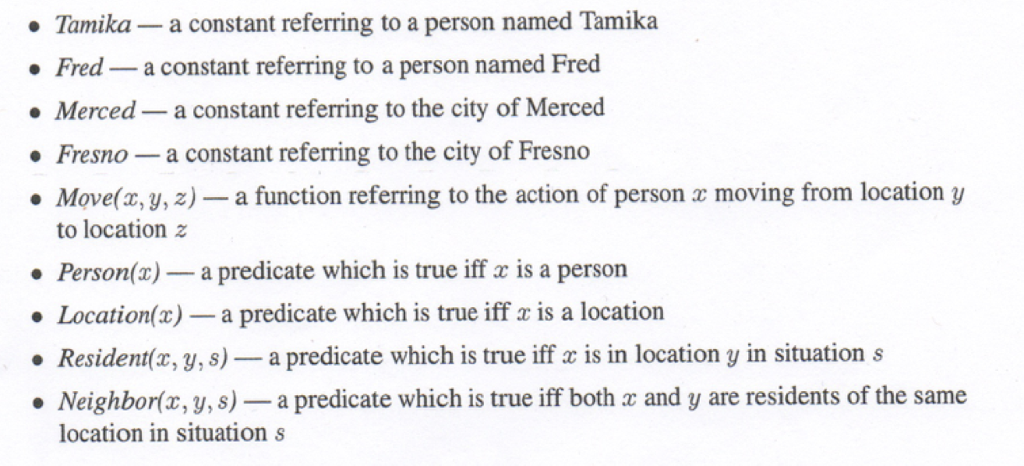 Solved 9. Resolution Theorem Proving 12 points] What clause | Chegg.com