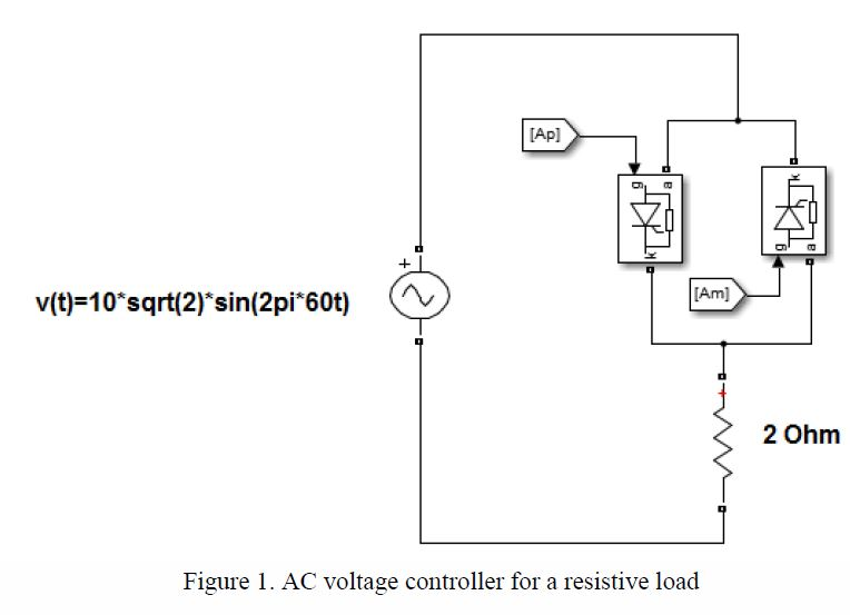 Solved 1. Use the suitable function blocks from the Simulink | Chegg.com