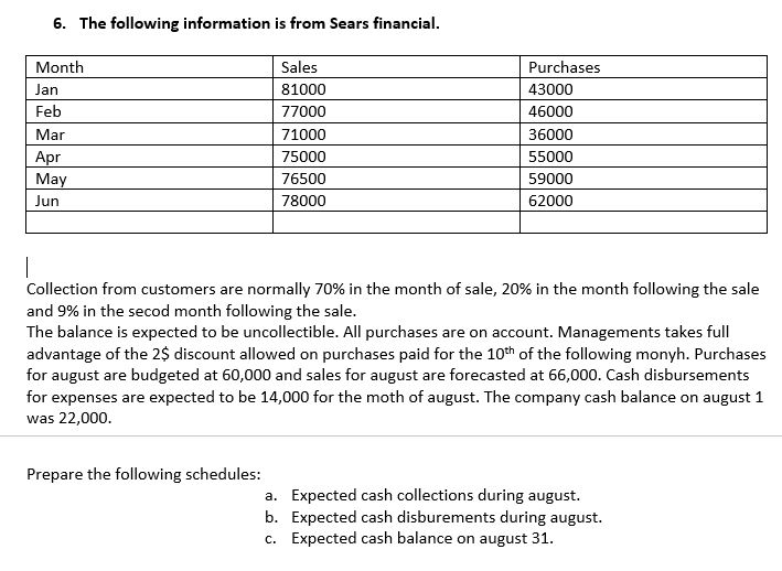 Solved Collection from customers are normally 70% in the | Chegg.com
