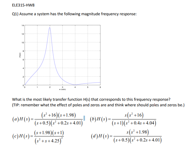 Solved ELE315-HW8 Q1) Assume a system has the following | Chegg.com
