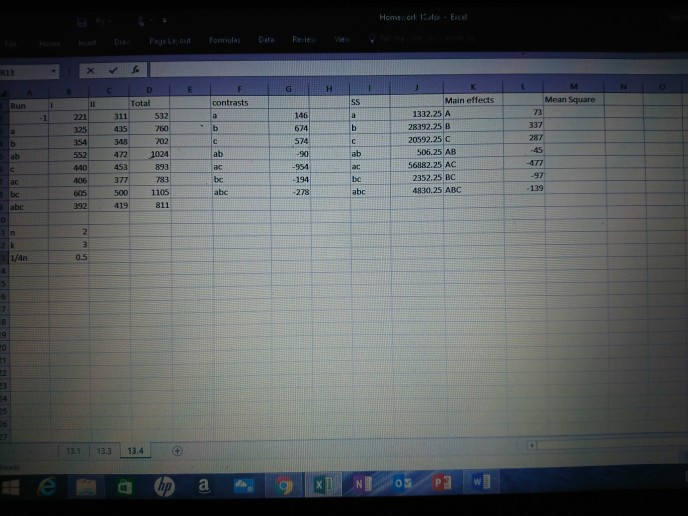Solved TABLE 13E.2 Data for the Experiment in Exercise | Chegg.com