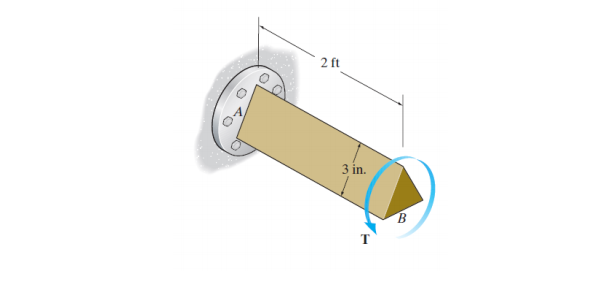 Solved This beam has an equilateral triangle cross-section | Chegg.com