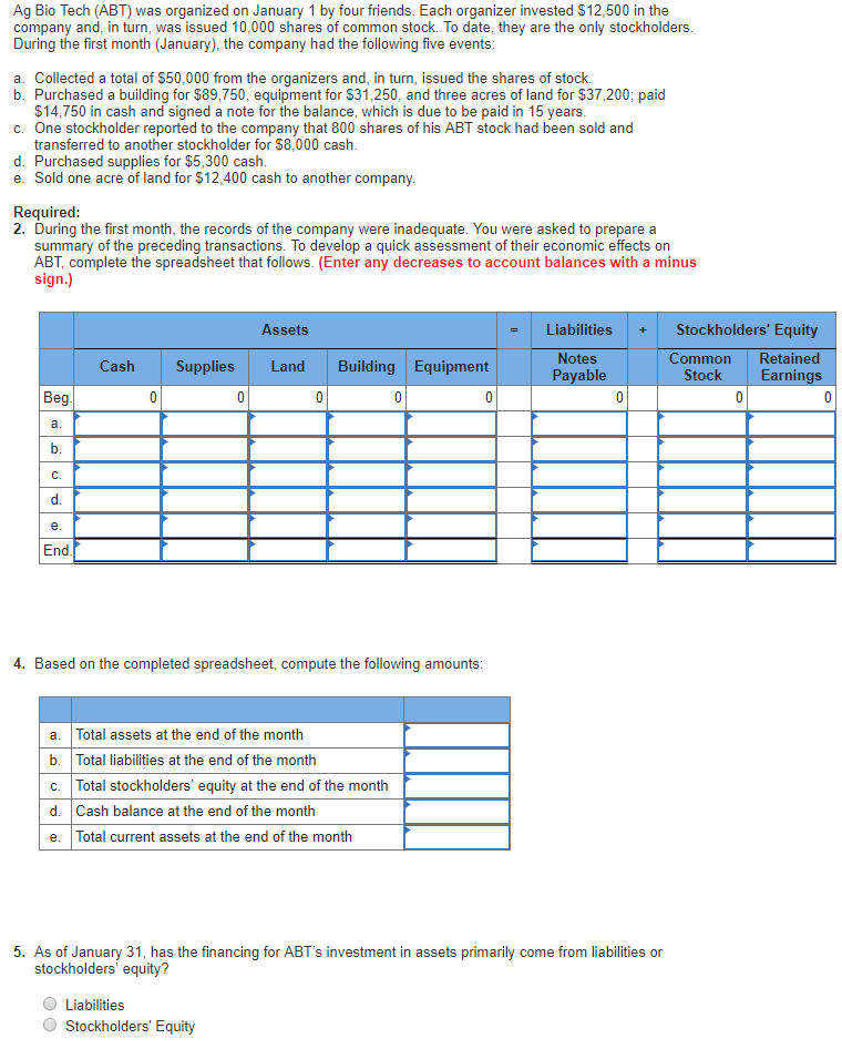 Solved E2-9 Inferring Investing and Financing Transactions | Chegg.com