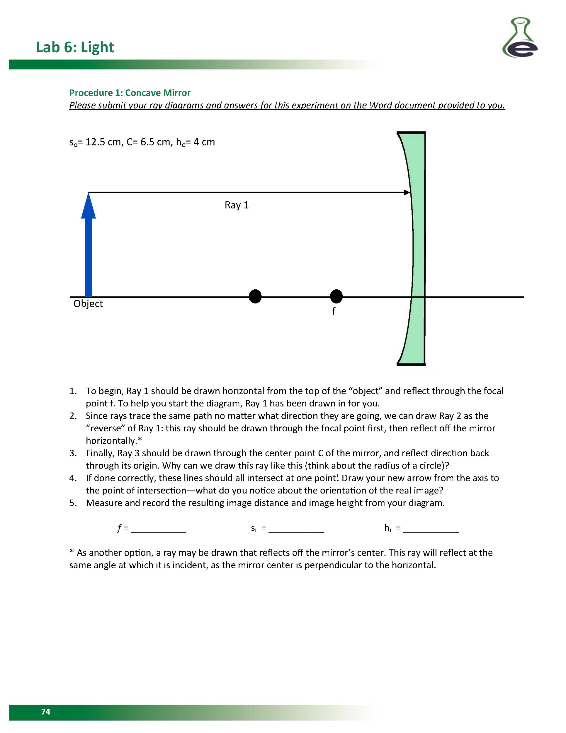 Solved Experiment 1: Ray Diagrams | Chegg.com