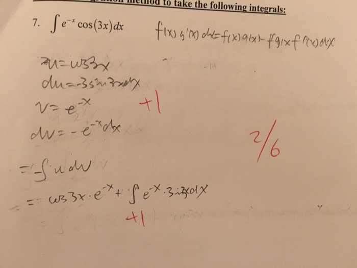Solved Integral e^-x cos(3x)dx | Chegg.com