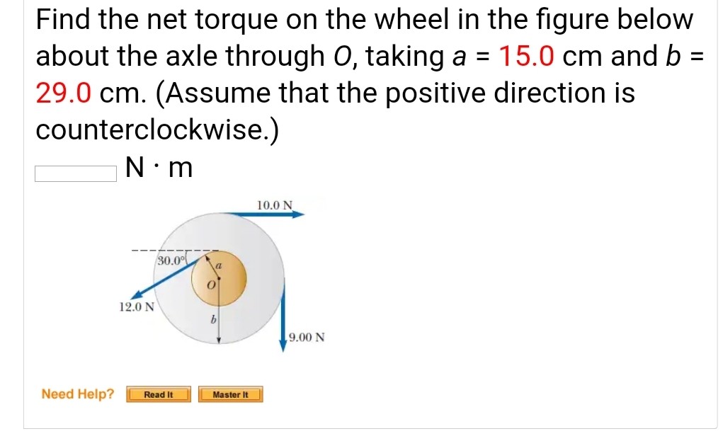 Solved Find the net torque on the wheel in the figure below | Chegg.com