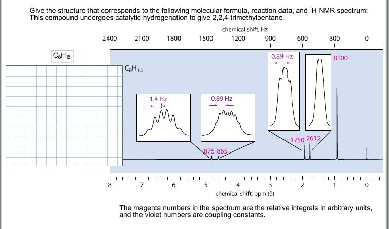Solved Give the structure that corresponds to the following | Chegg.com