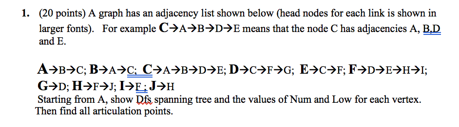 Solved (20 points) A graph has an adjacency list shown below | Chegg.com
