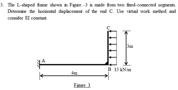 Solved The L-shaped frame shown in Figure -3 is made from | Chegg.com