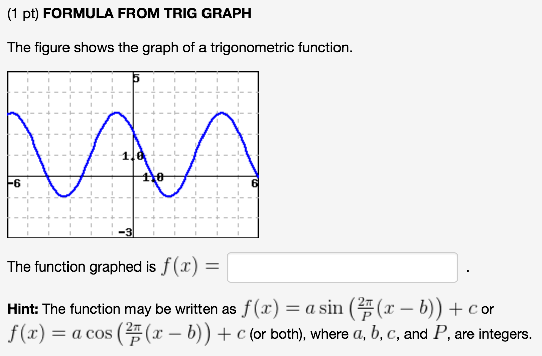 Solved (1 pt) FORMULA FROM TRIG GRAPH The figure shows the | Chegg.com