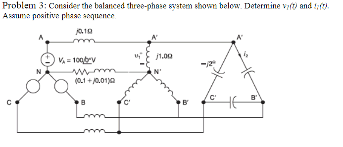 Solved Consider the balanced three-phase system shown below. | Chegg.com
