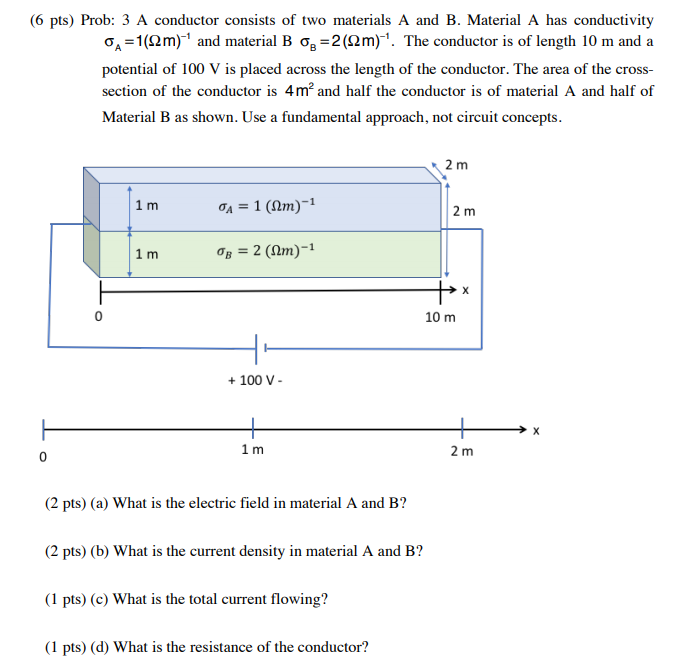 Solved (6 pts) Prob: 3 A conductor consists of two materials | Chegg.com