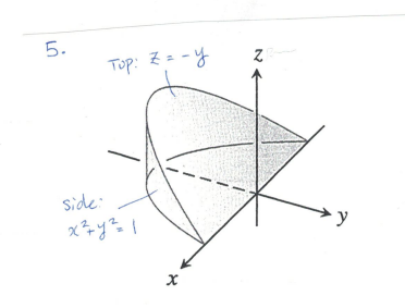 Solved (4pts) Find the volume of the wedge cut from the | Chegg.com