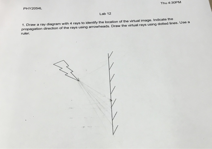 Solved Draw a ray diagram with 4 rays to identify the | Chegg.com