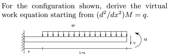 Solved For the configuration shown, derive the virtual work | Chegg.com