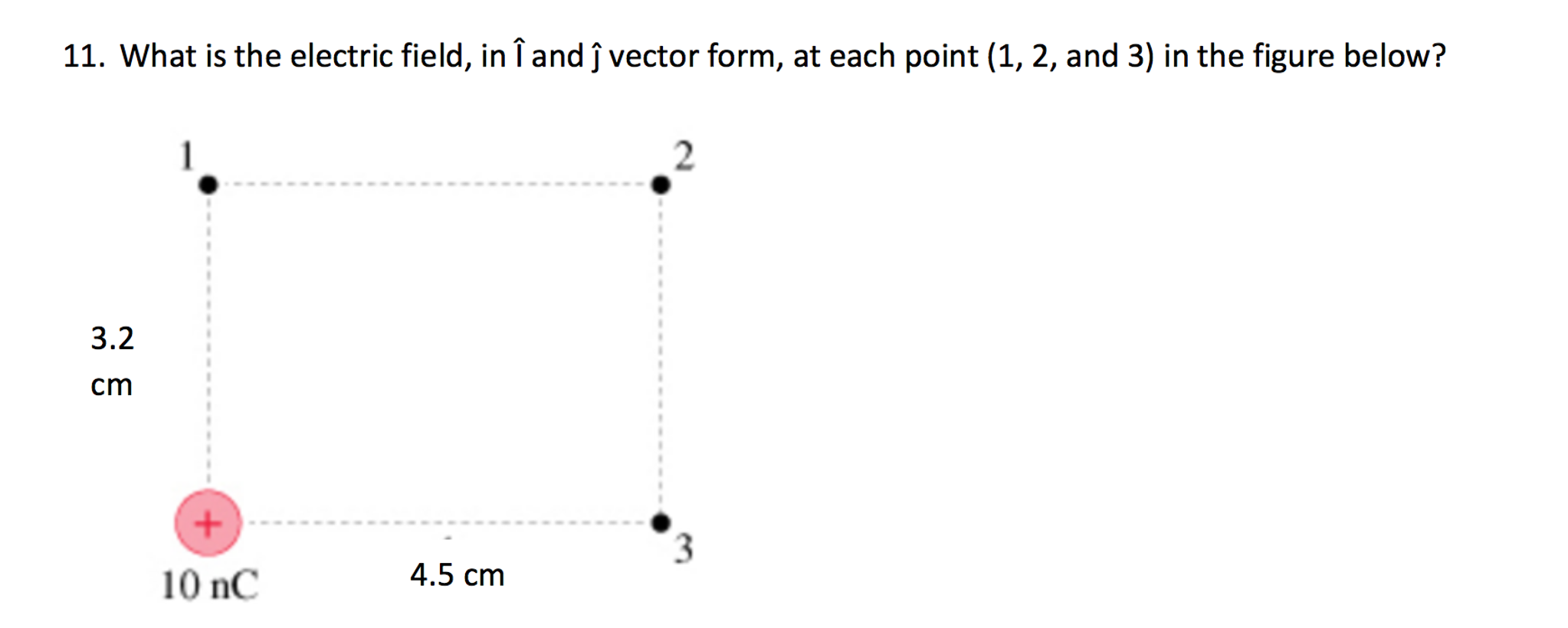 Solved What is the electric field, in i^and j^vector form, | Chegg.com
