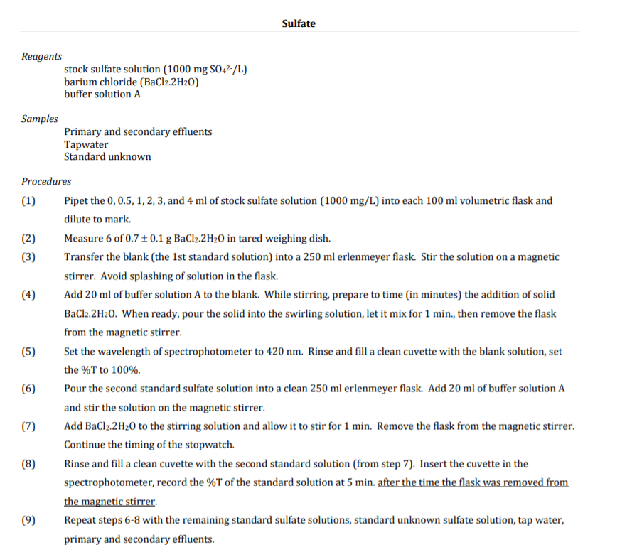 Solved Sulfate Reagents stock sulfate solution (1000 g | Chegg.com